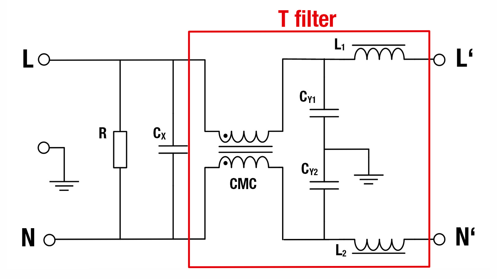 Evaluation Board Differential Filter | Passive Components | Würth Elektronik Product Catalog